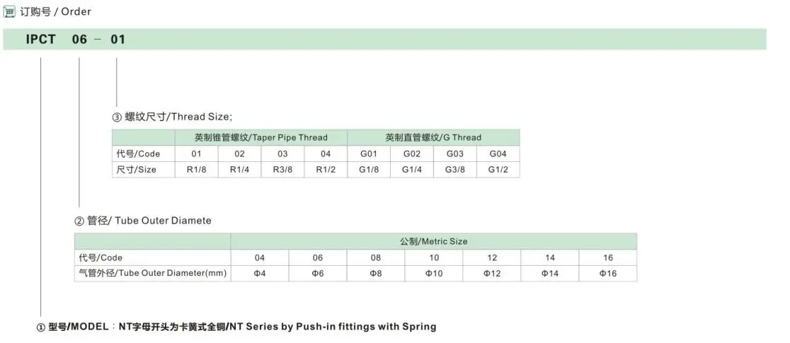 Italy C.Matic Type Pneumatic Joint BSPT BSPP Thread All Copper ...