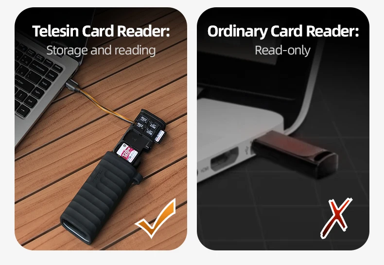 S6-MCR-01 Multifunction Card Reader by Telesin - ABS Black