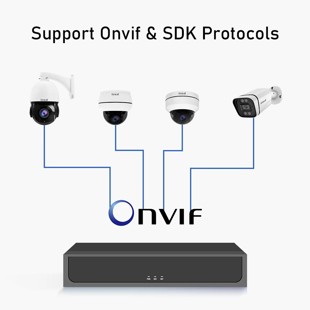 Jidetech 12ch Nvr Network Video Recorder 1 Video Recording For Ip ...