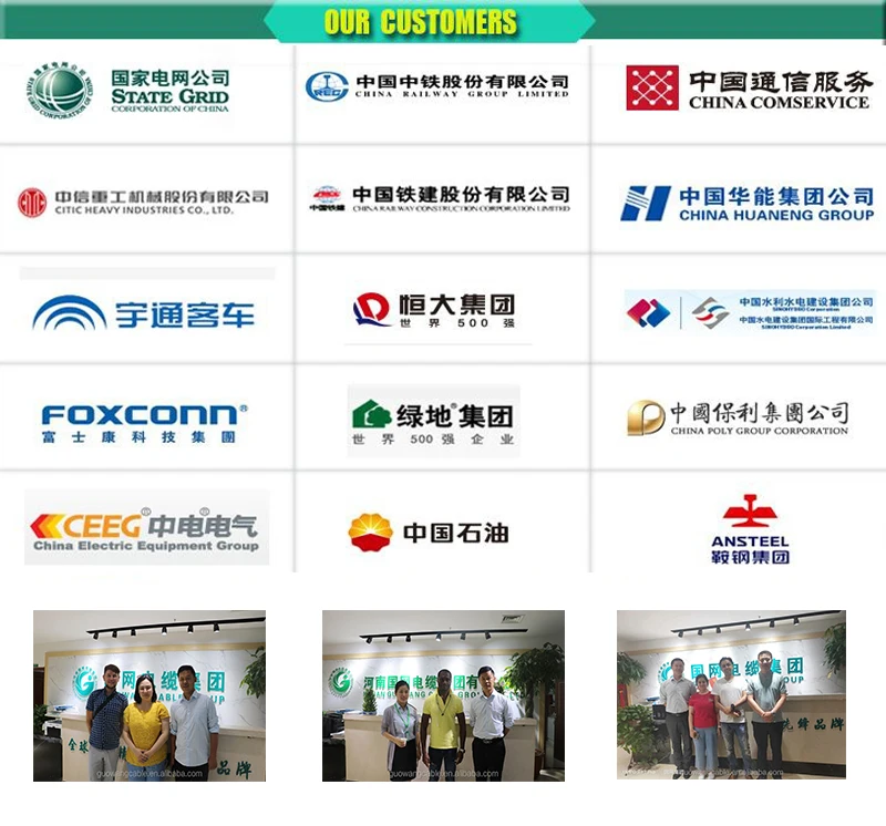 33kv Single/three Core 630 Mm2 Xlpe Power Cable And Underground Cable ...