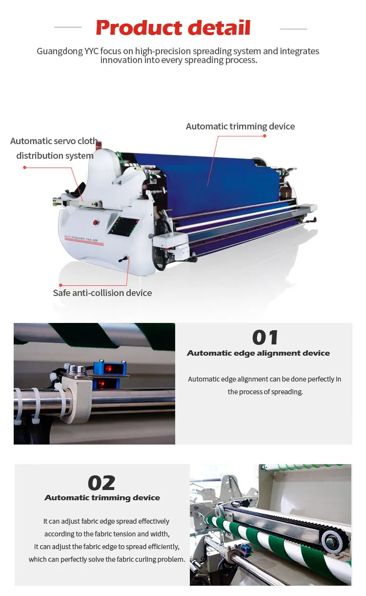 Yyc Automatic Spreading Machine,Spreader Machine In Garment Factory ...