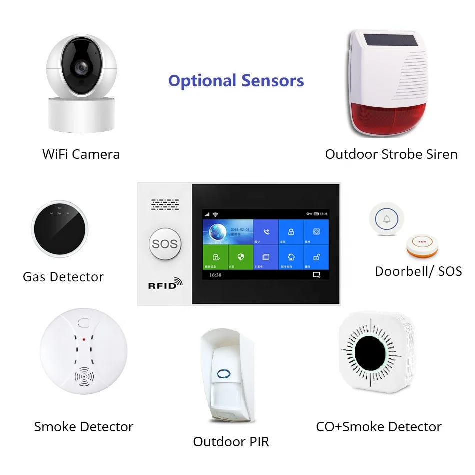 Hot Sale Tuya Wifi Gsm 4g Wireless And Wired Burglar Smart Alarm House Security Alarm System ...