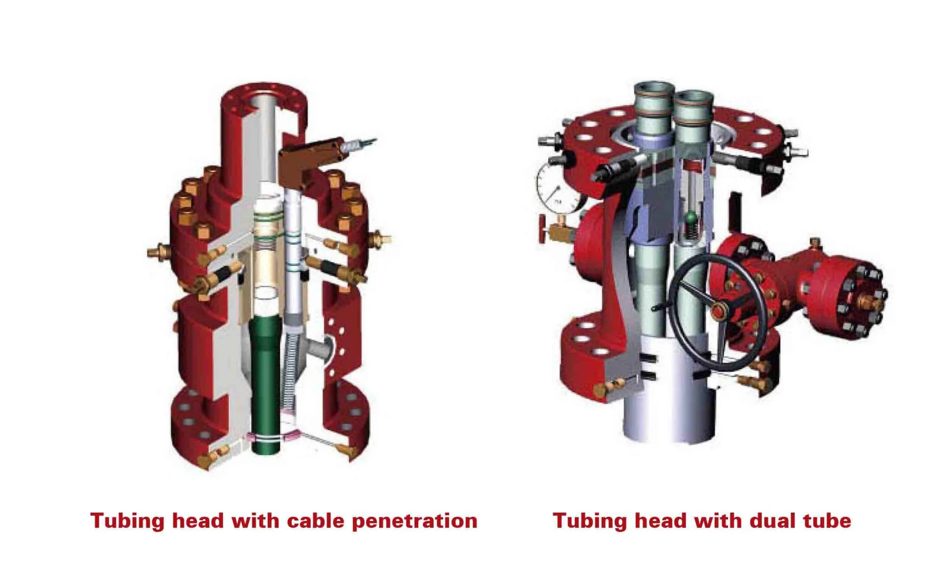 Api 6a Tubing Head Spool for Controlling Wellhead Pressure