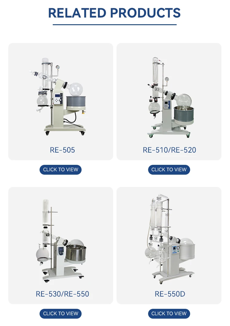 Solvent Distillation Equipment Multiple Effect Distillation Rotary ...
