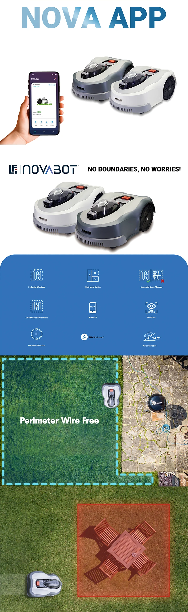 NOVABOT N1000/N2000 Smart Robot Lawn Mower - AI & Rain Avoidance