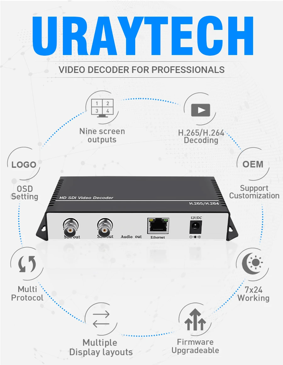 Uray Hd 3g Sdi Decoder Ip Streaming To Hd-sdi Video Audio Decoder H.265 ...