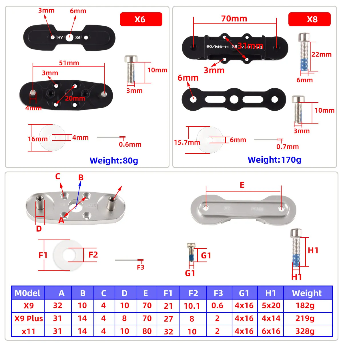 Hobbywing Motor Propeller Clamps - Precision and Durability