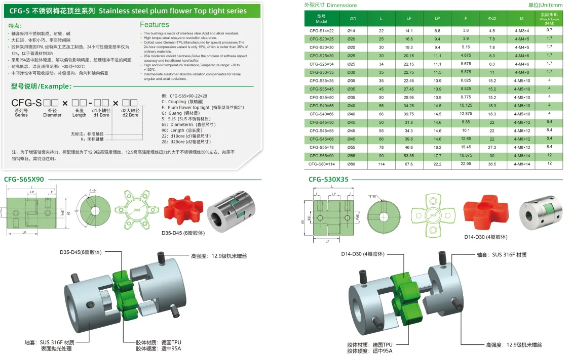 Stainless Steel Plum Blossom Series Cfg-s Plum Blossom Elastic Coupling ...
