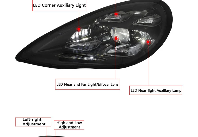 Porsche Panamera 970.1 Led Headlight Upgrade - 5000 Lm, Oem | Wholesale