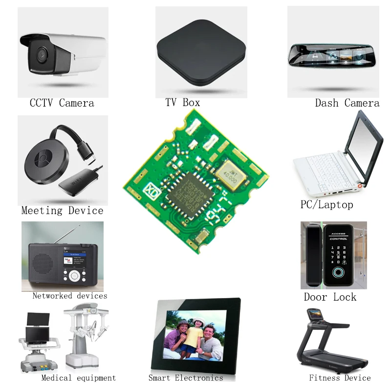 Factory Original Wireless & Iot Module And Products Smart Camera Iot ...