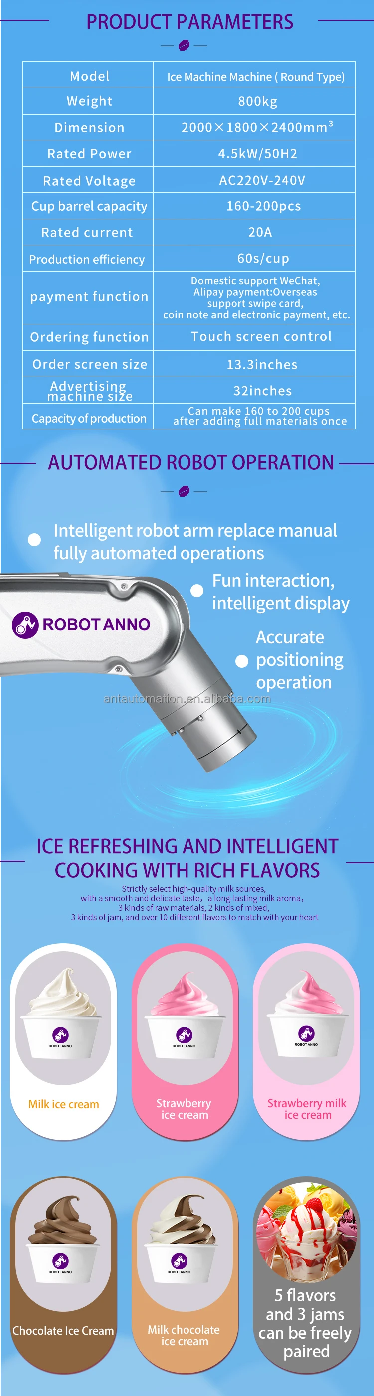 Customize 6 Axis Robot Service Yogurt and Milk Ice Cream Vending ...