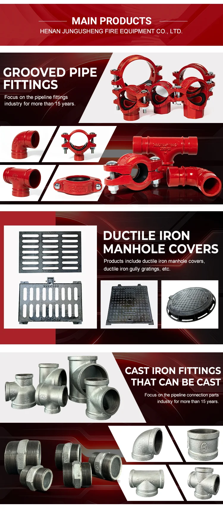 Grooved Pipe Fitting Fire Protection System FM UL Fire Fighting Pipes Fire Sprinkler System ...