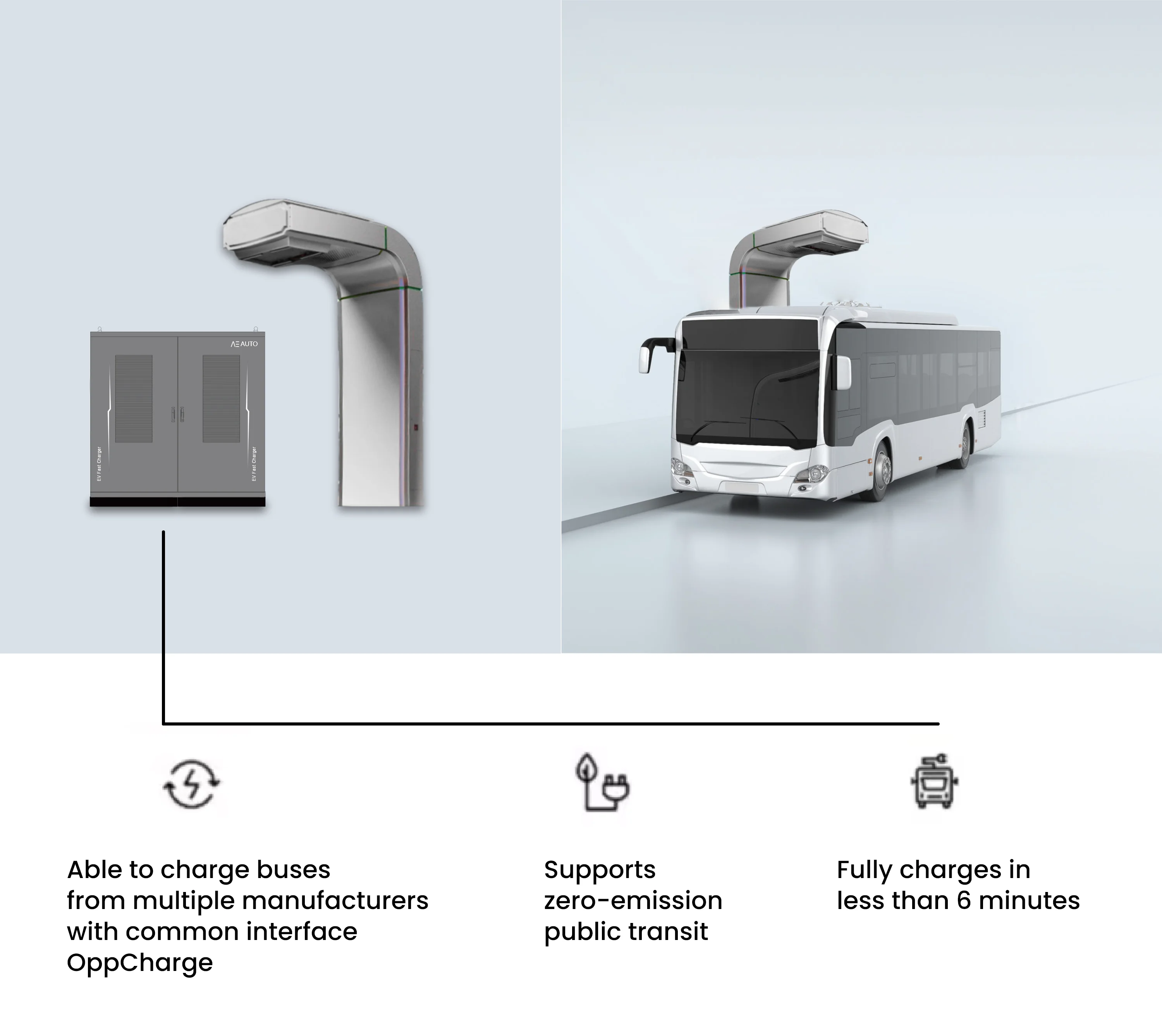 360kw Pantograph Charging Solution Electric Charging Pantograph ...