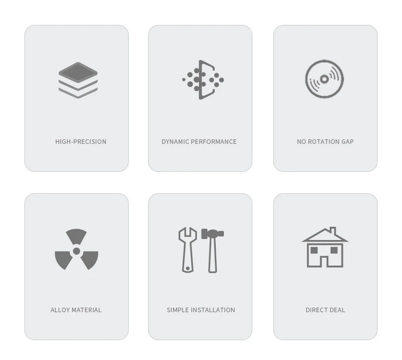 Large Torque Claw-type Star Connector Of Screw Servo Motor With Plum ...