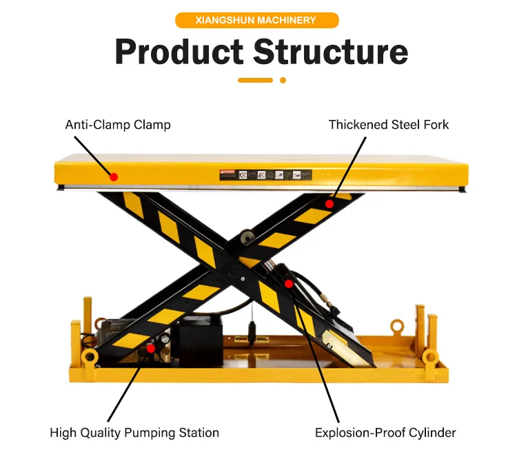 500kg 800kg Stationary Industrial Motorized Rotating Hydraulic Scissor ...