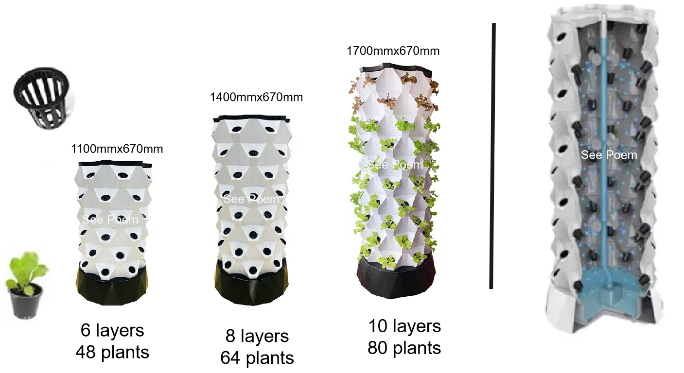 Vertical Farm Nft Pineapple Tower - Hydroponic Growing
