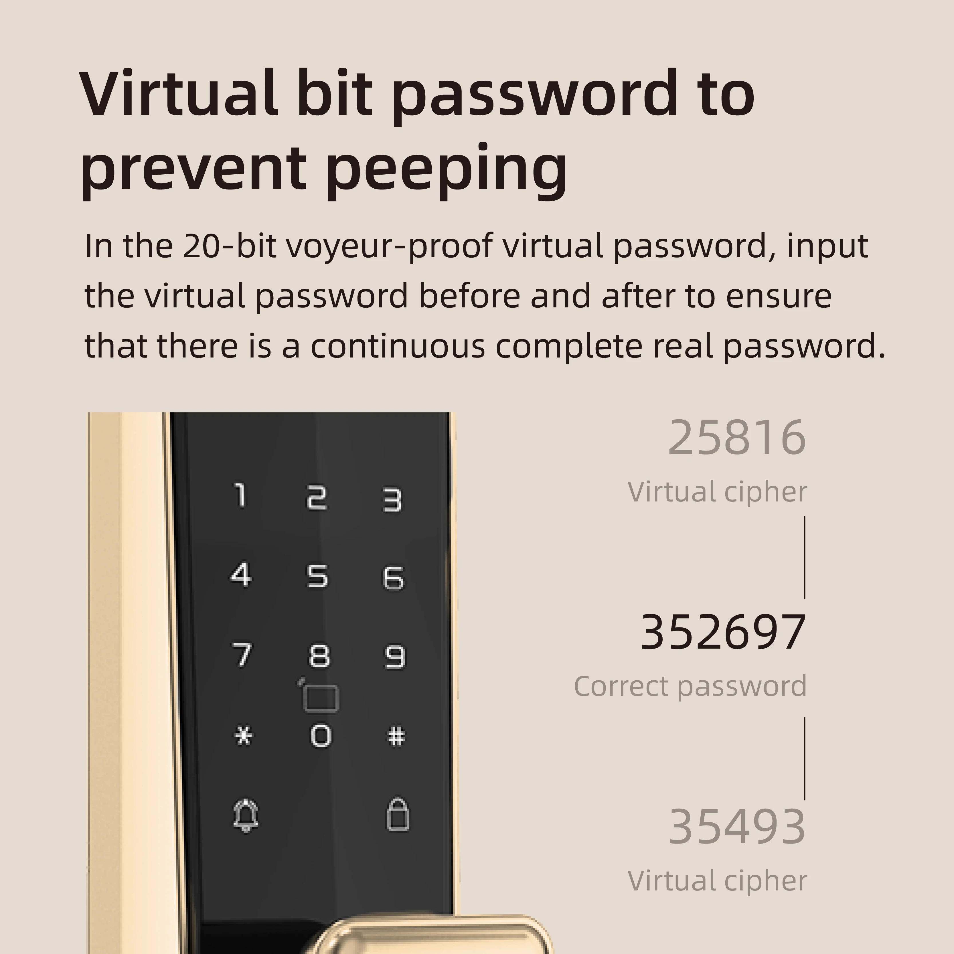 Smartlock OEM Electronic Biometric Fingerprint Gate Lock