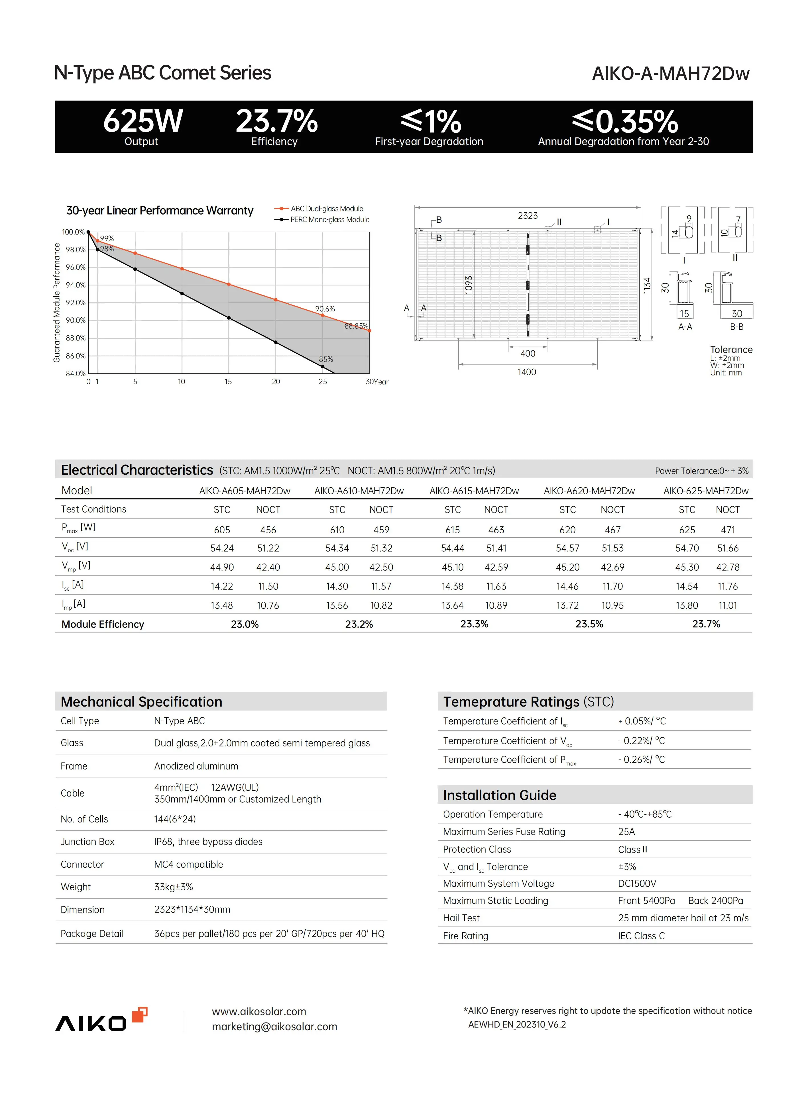 Aiko Solar Bc Bifacial Pv Module Aiko Aiko-a620-mah72dw 605w 610w 615w 620w 625w N-type Abc ...