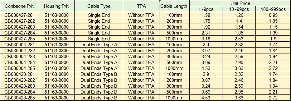 511630800 Wire Harness,Molex Mini Lock 2.50mm Pitch Ots Cable,51163 ...