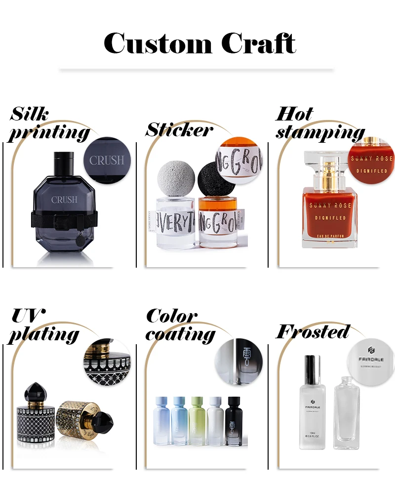 Custom Empty Refillable Perfume Bottles - Luxury Packaging