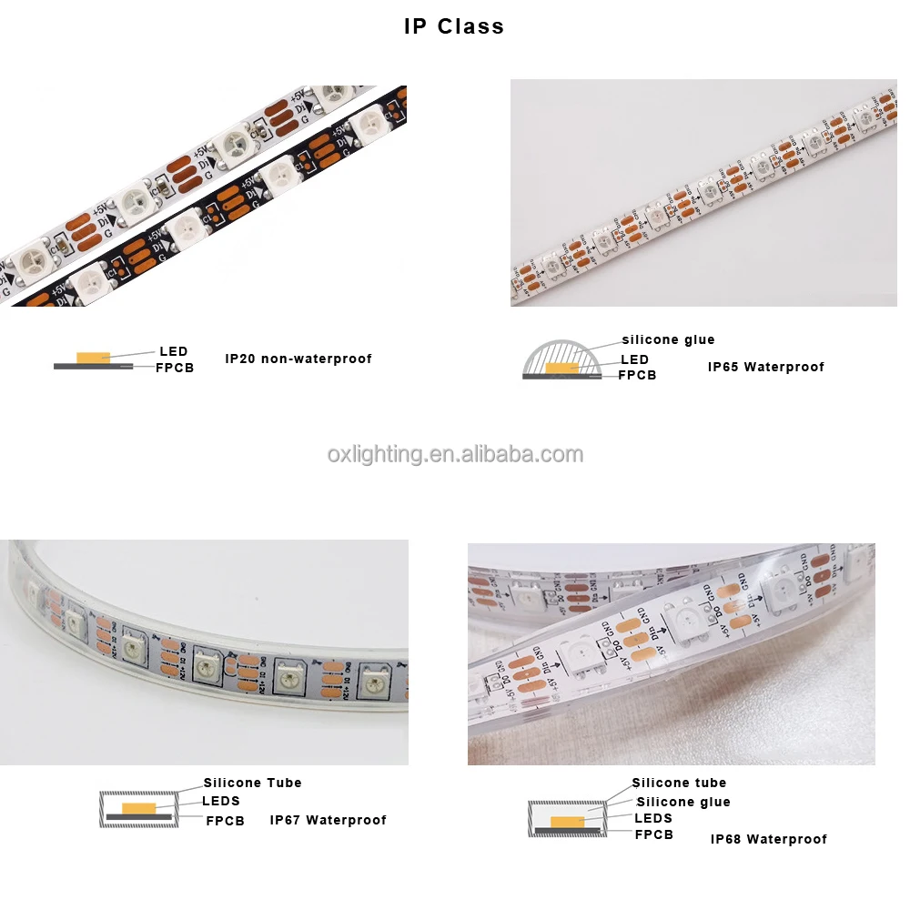 5MM Ws2812b LED Strip - RGB Pixel Lights for Dream Colors