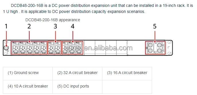 DPZ-48-200 01074731-019 1U 5g电源DC配电单元DC输出箱用于MTS9300A ETP48400 DCDB48 ...
