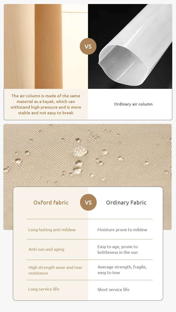 Outdoor Waterproof Windproof Air Tent Camping Oxford Cloth/cotton ...