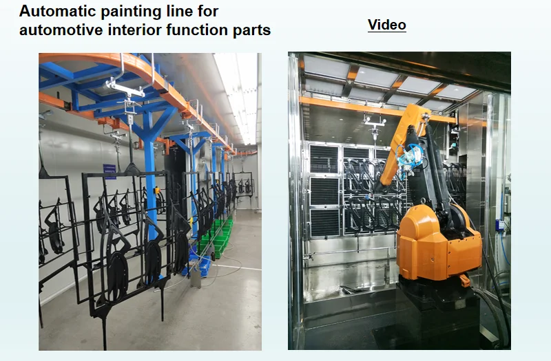 Ai Robotic Automatic Painting Spray Painting Machine For Automotive ...