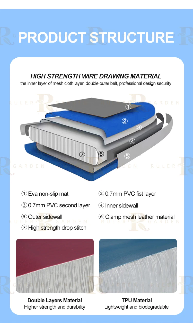 Custom Double Layered Blow Up Fusion Standup Paddleboards Inflatable ...