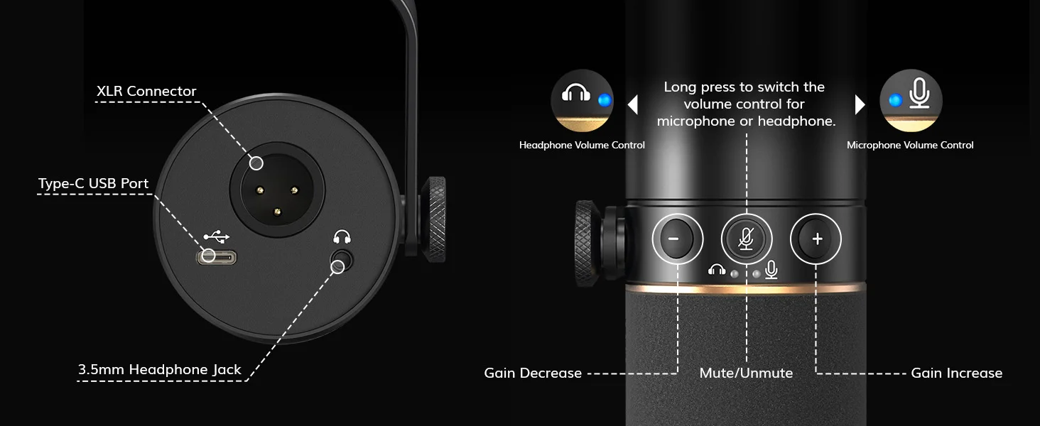 TONOR TD510 - Professional Podcast Microphone with MV7 SM7B Technologies