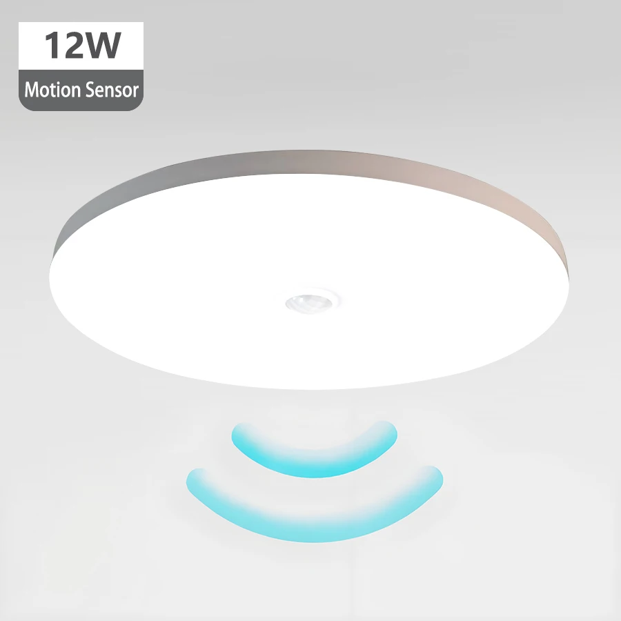 Radar & Pir Dual-sensor Led Ceiling Lights With Auto-on Adjustable ...