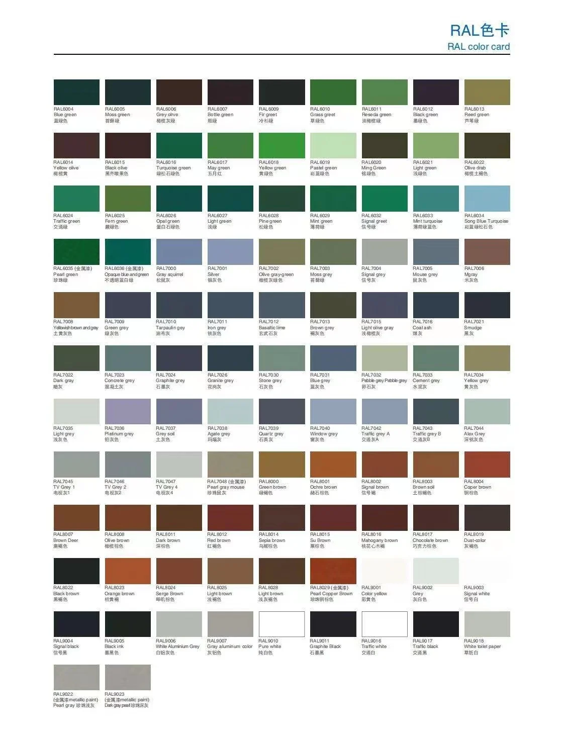 Jis G3302 Astm A653 Galvanized Corrugated Sheet Metal Az60 Az80 Az150 ...