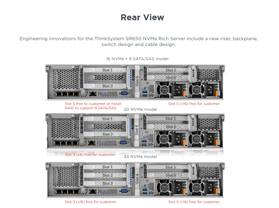 Lenovo Thinksystem Sr650 V3 Rack Server Hot Sale Brand New Original ...