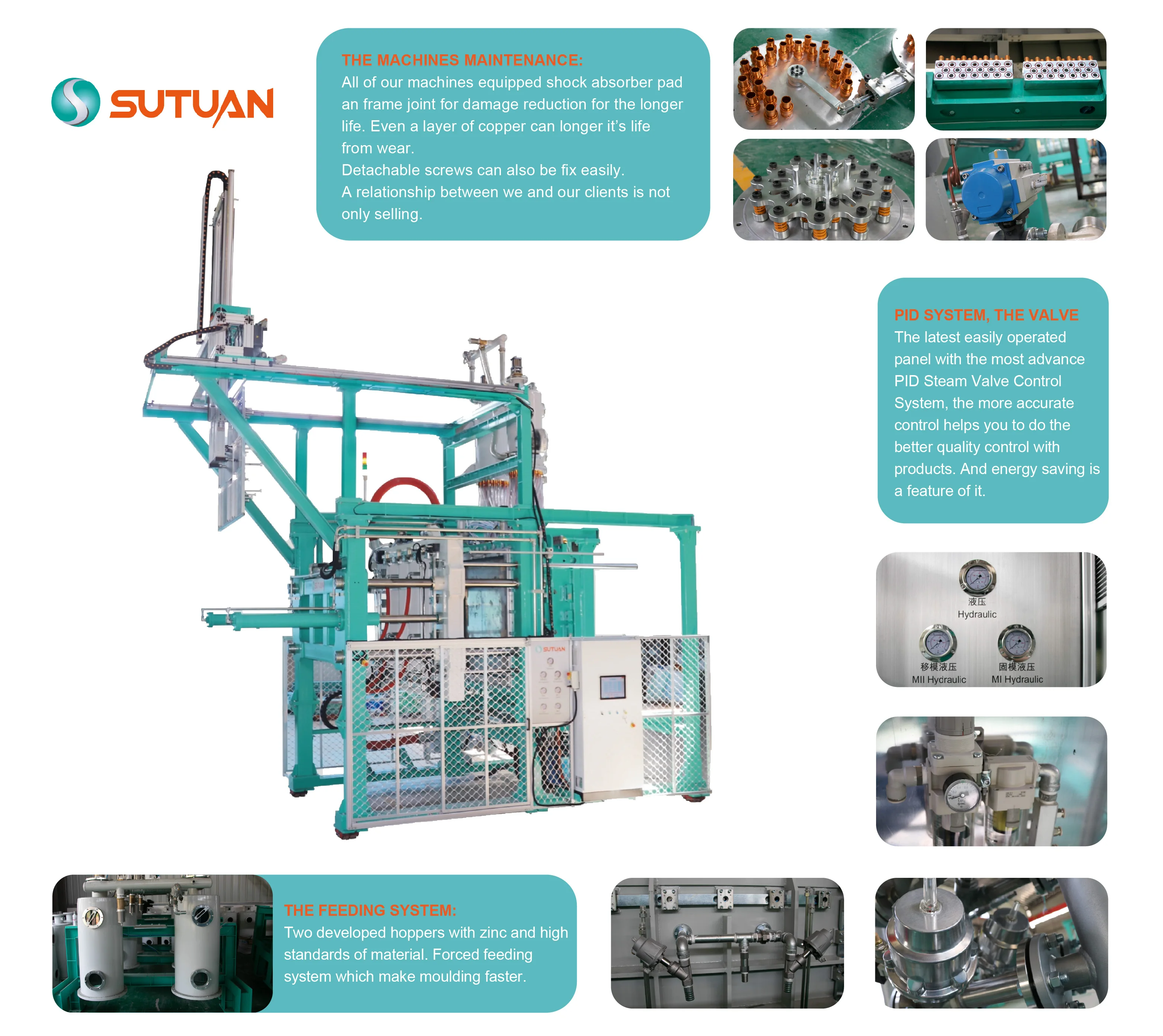 Sutuan High Accurate Styrofoam Machine Epe Foam Making Machine Fast ...