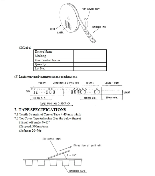 Strongfirst Manufacturers 1.5*1.1mm 5v Saw Duplexer Gnss Saw Filter ...