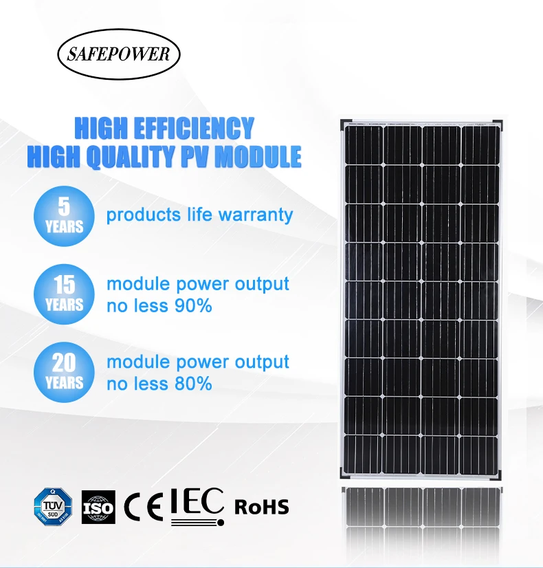 Charger Solar Panel 5v 6v 12v 10w Power Bank For Phone Battery Usb ...