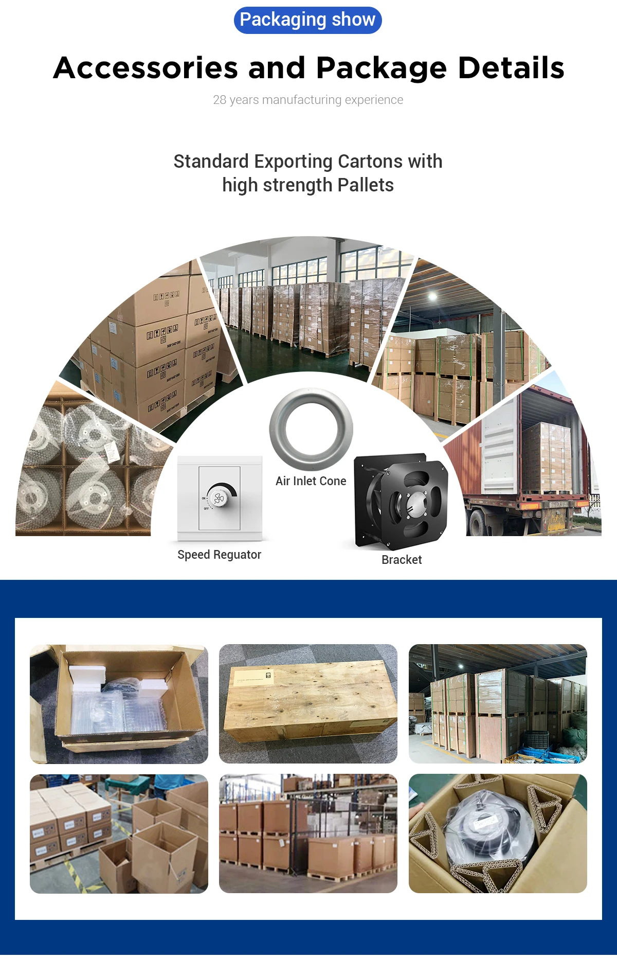 Ac Dc Ec Fan 115v 220v 380v Ventilator Ec Exhaust Fans Ec Motor ...