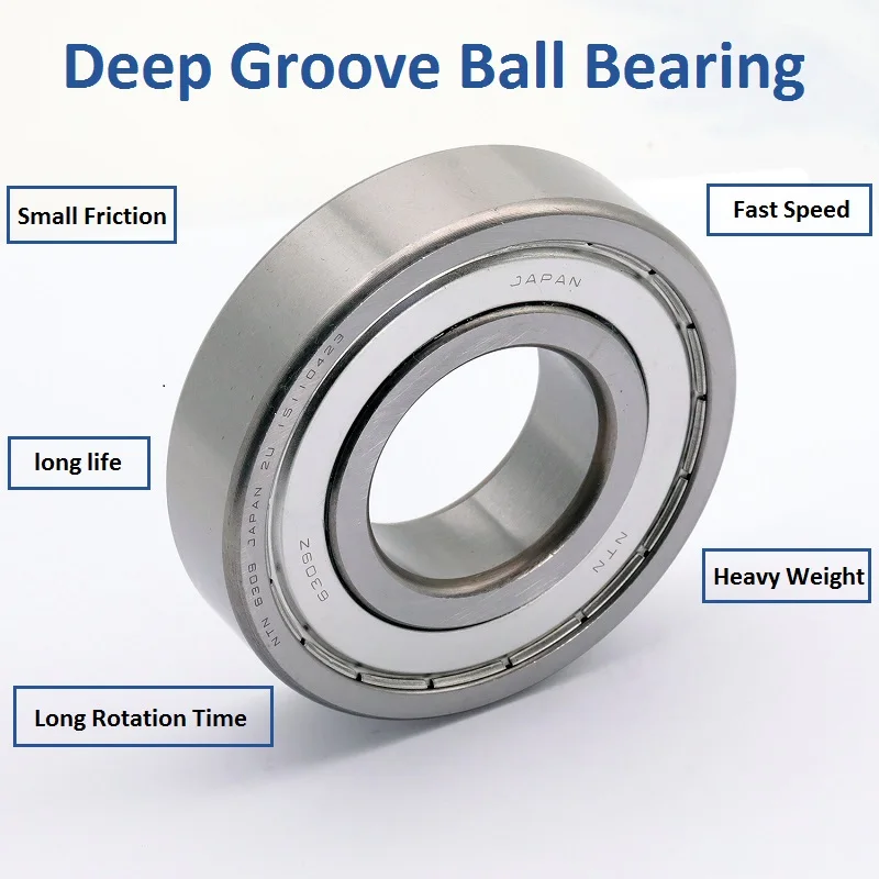 Clunt Deep Groove Ball Bearing 62303 62304 62305 62306 62307 62308 Z Zz ...