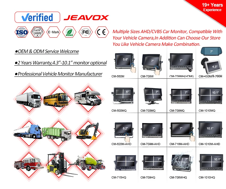 10.1 Inch 8ch/channel 12v-24v Reverse Car Monitor System Rear View ...