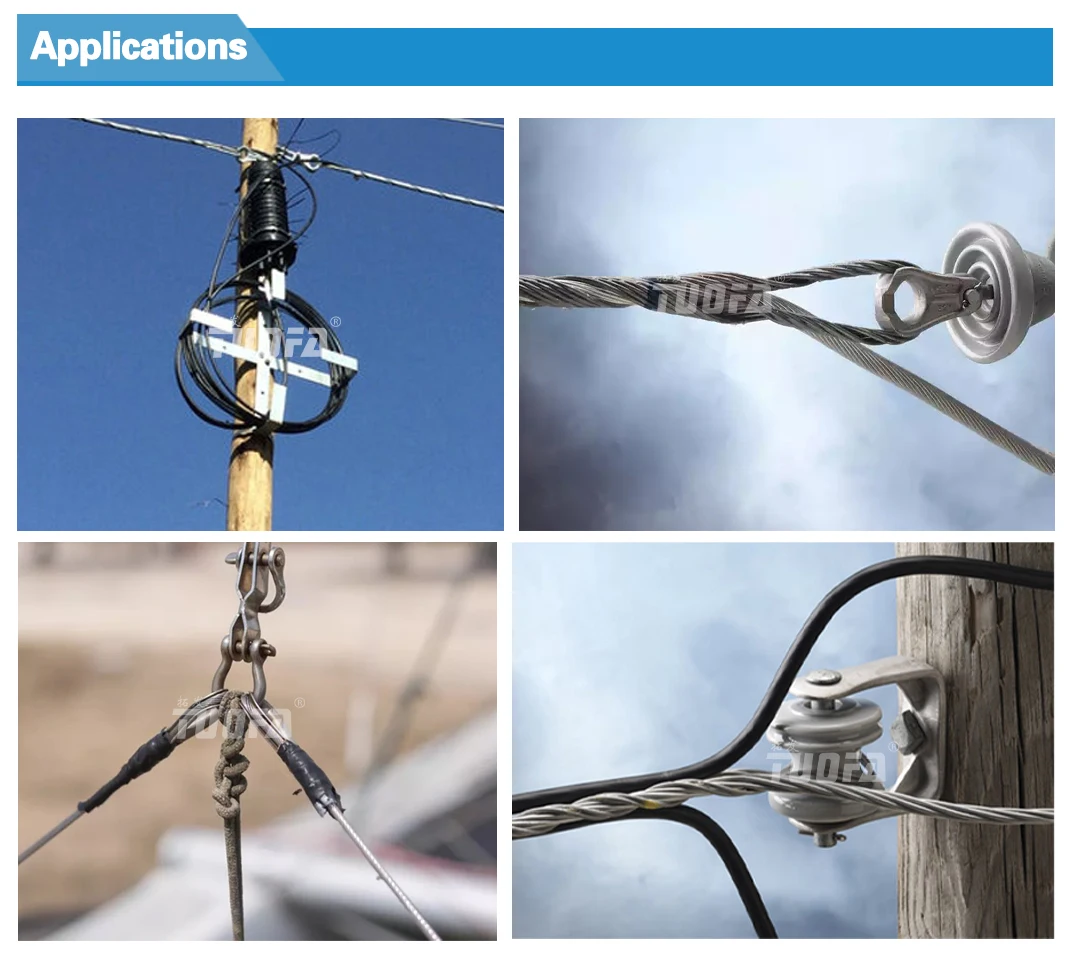 Preformed Guy Grip - High Quality Tension Clamps for ADSS/OPGW Cables