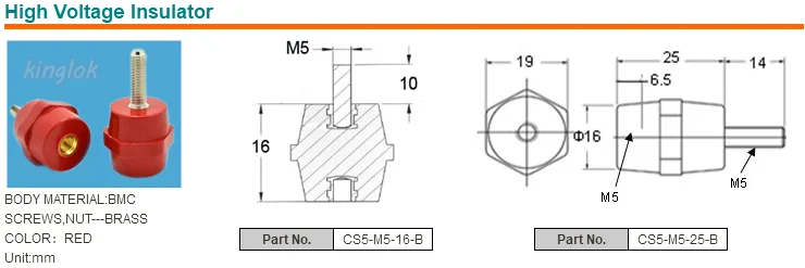 Factory Produce Low Voltage Busbar Insulator Sm Sep Mns Series Switch ...