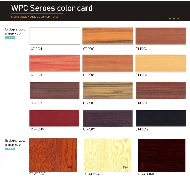 WPC Ceiling Project Tiles - Fireproof & Soundproof Solutions