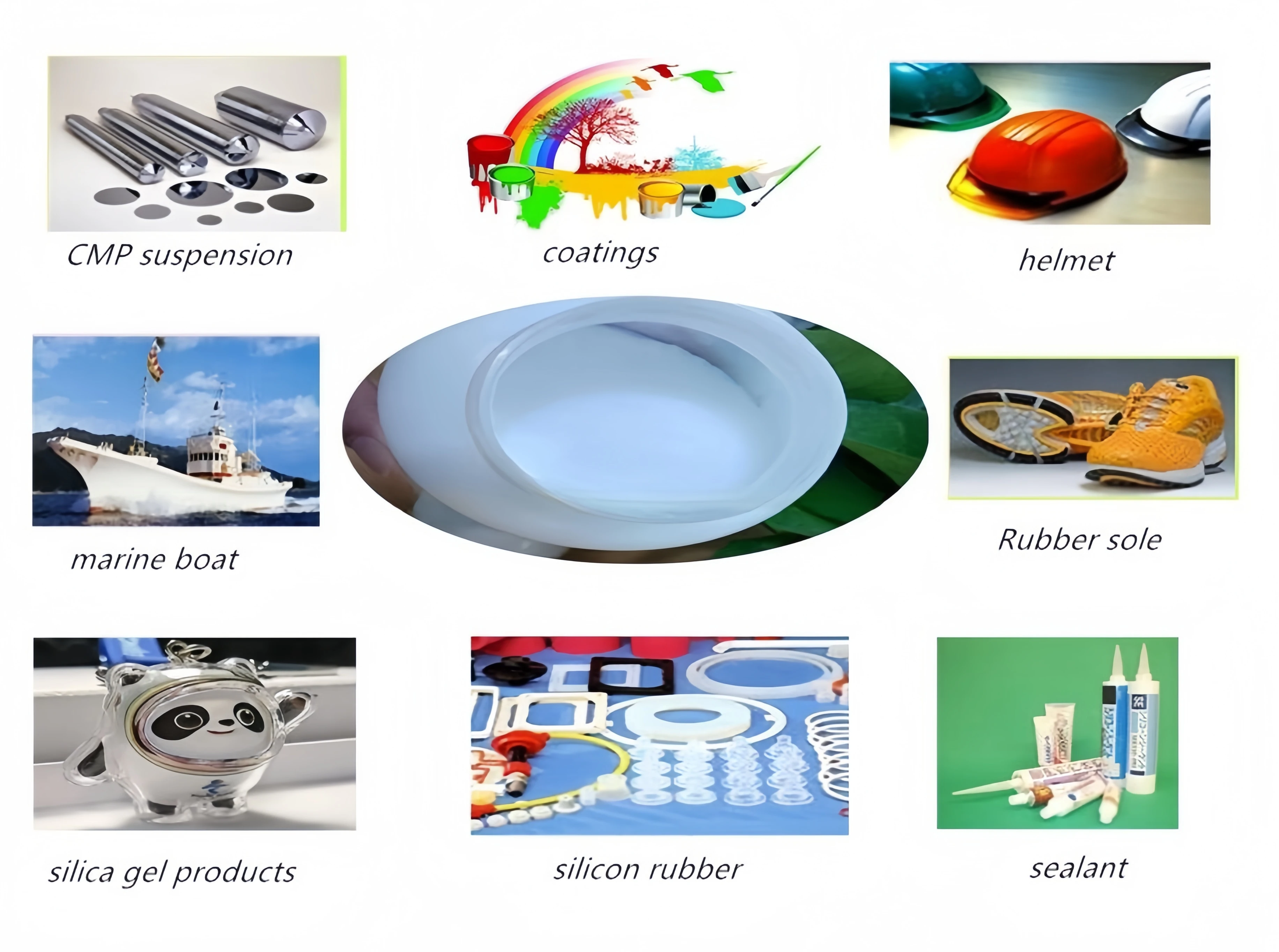 Nano Silicon Oxide / Silica Nanopowder / Sio2 Nanoparticles Price ...