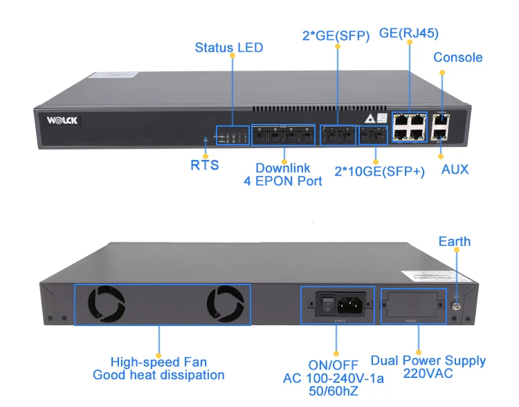 Gpon Isp - FTTH ISP Gepon 4 PON Port Olt 256 Gpon Epon Olt Xpon