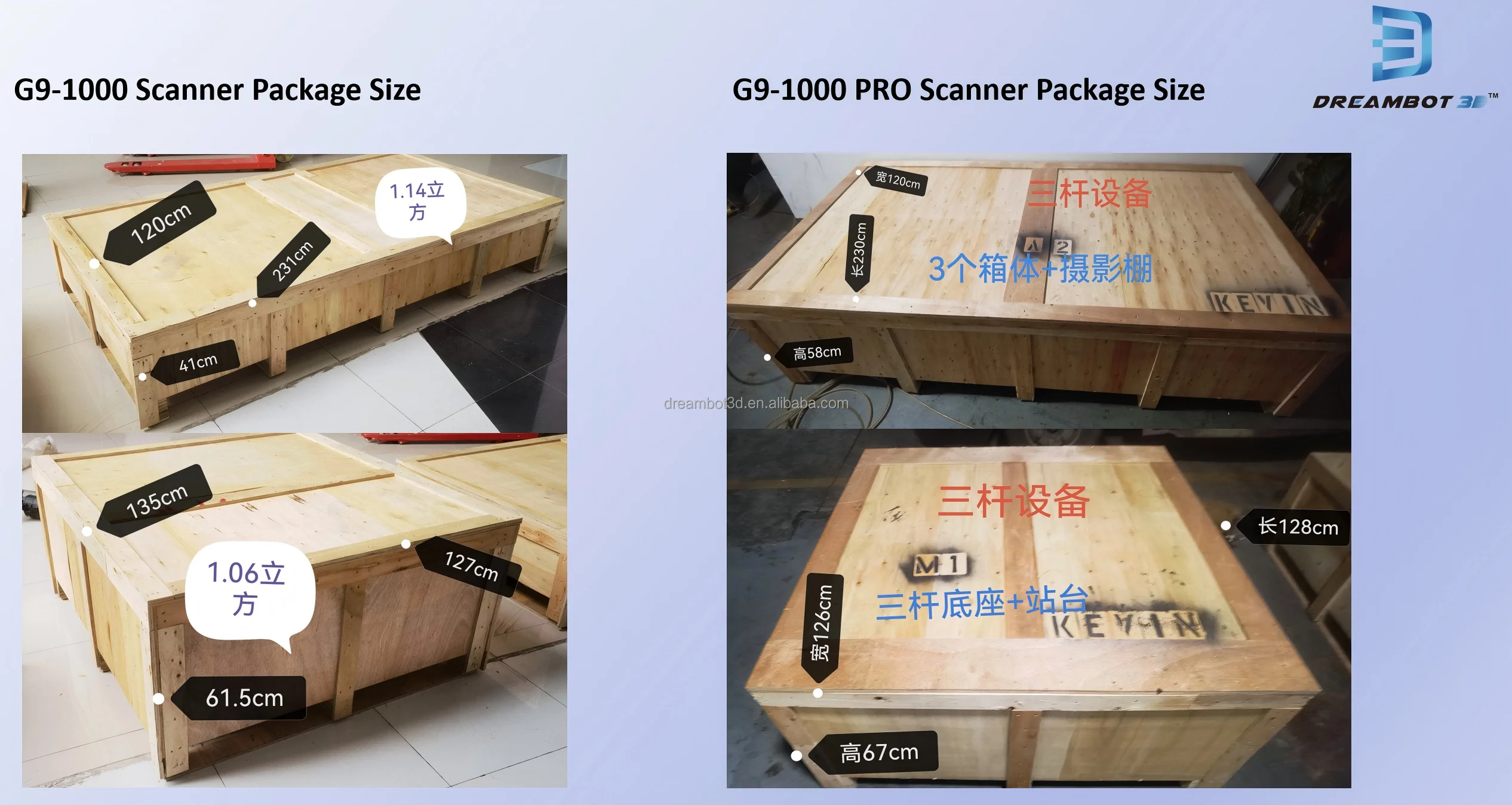 Dreambot 3D Matrix Scanner - 90 Pcs Cameras, 0.01s Scan Time