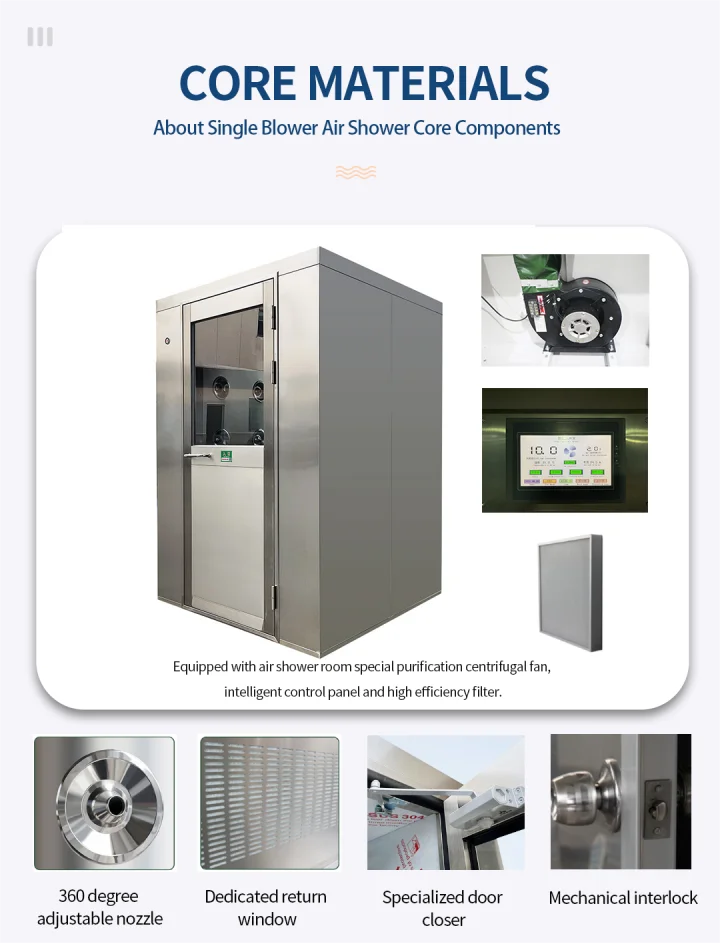 Booth Air Shower Airlock - Smart Control Dust Free System