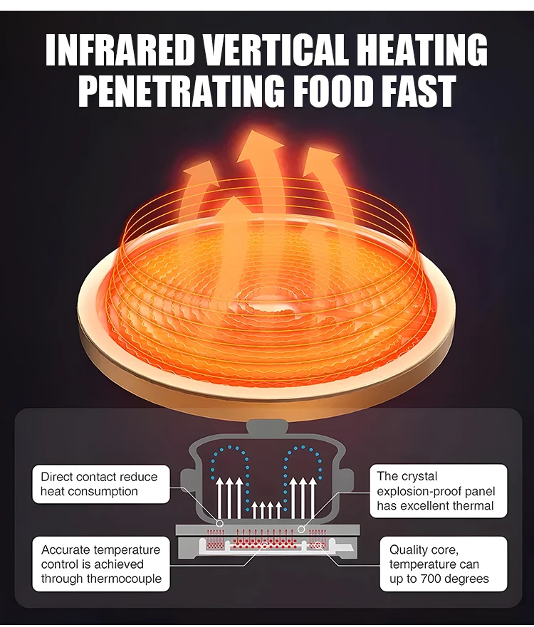 Ultra Slim Infrared Cooker - Efficient Cooking Solutions