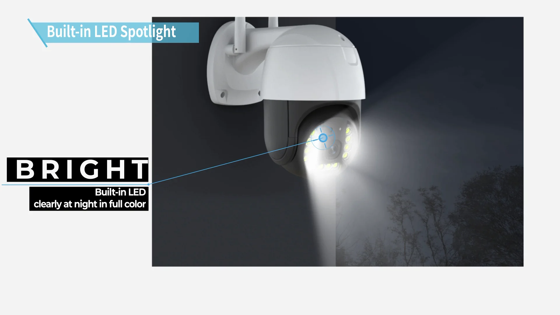 Cctv Camera 1080p Pir Led Flood Light 4 Mp Ip Camera Security Color ...