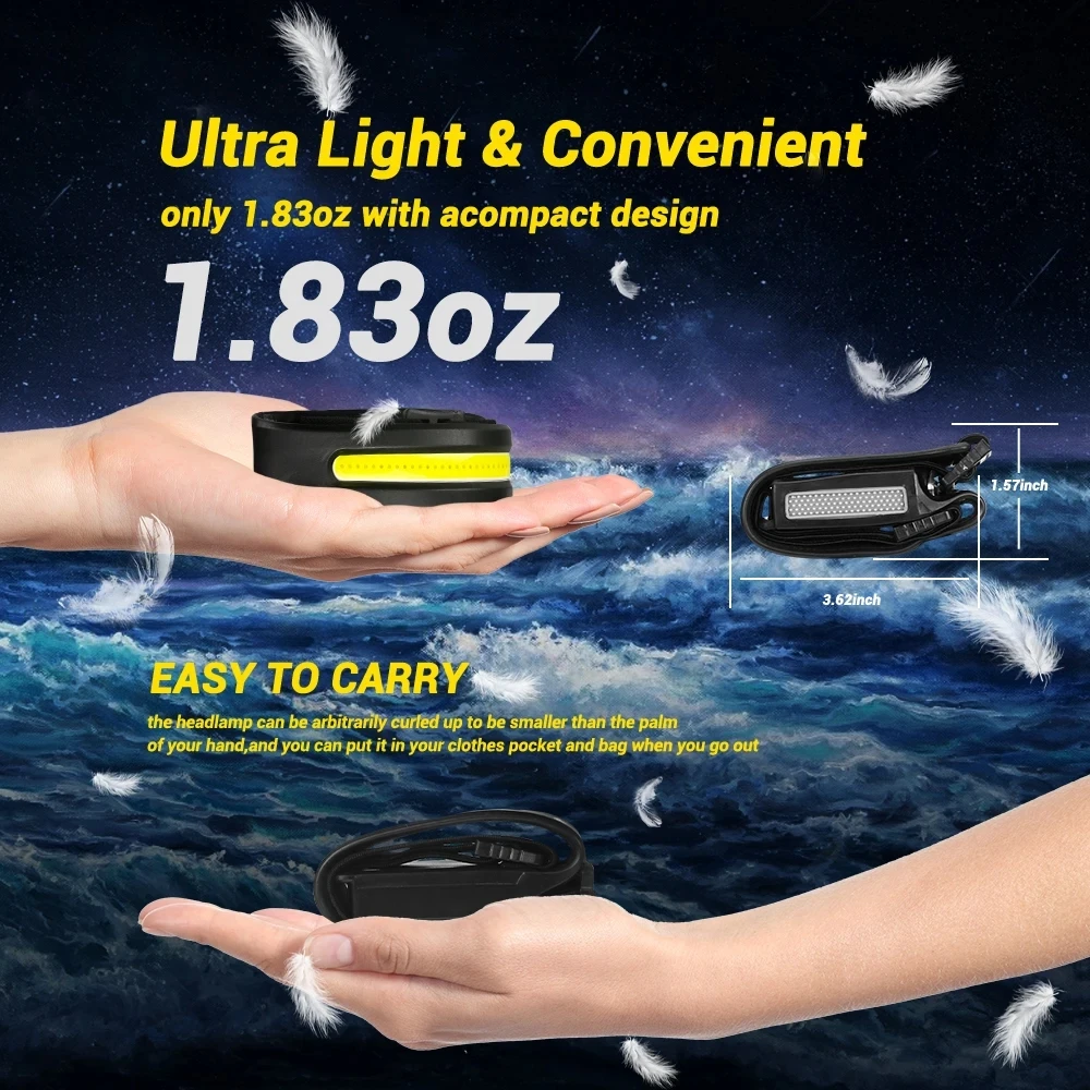 10000 Lumen USB Rechargeable LED Headlamp - Bright & Waterproof
