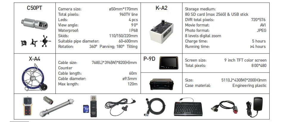 Wopson PTZ Sewer Drain Camera - Precision Inspection Tools